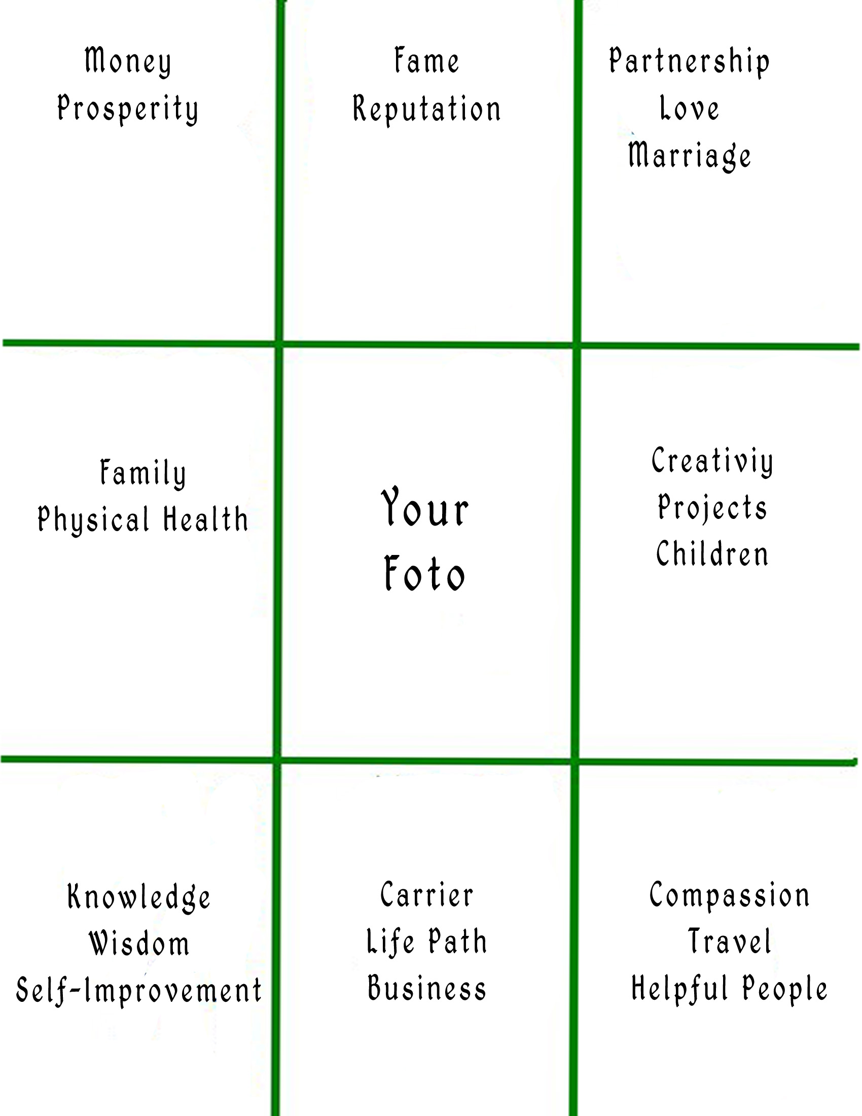 Dreamboard Template Garettexas